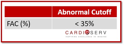 5 Things to Know about Using Fractional Area Change (FAC) to Assess RV ...