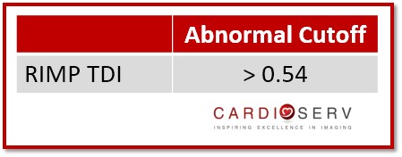 RIMP to assess RV Function - What is RIMP? Cardioserv