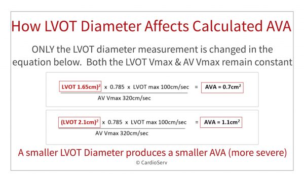 Aortic Stenosis and Mismatch Values Cardioserv